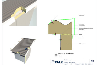 Principedetails voor FALK sandwichpanelen | FALK®